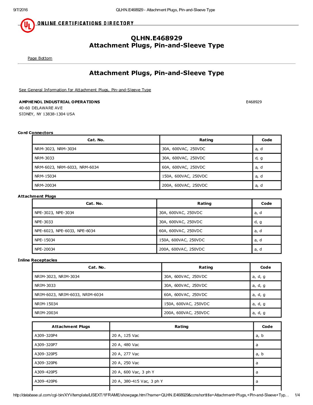 Index of /wp-content/uploads/2022/02/